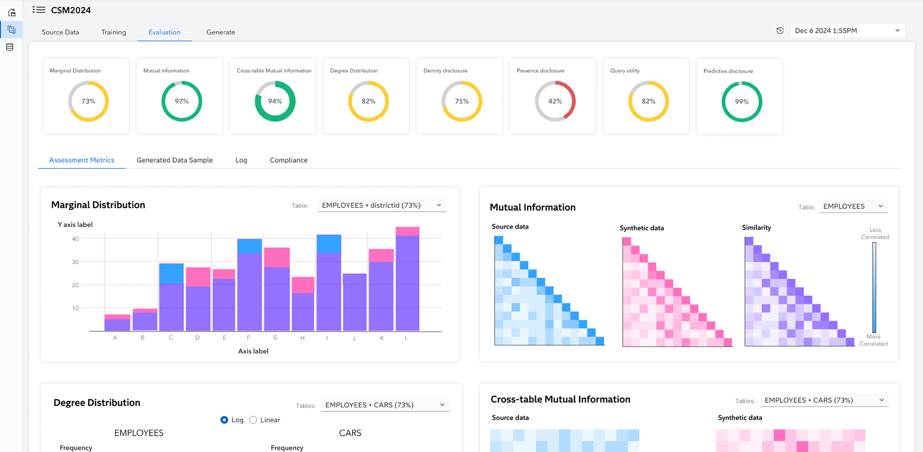 SAS Data Maker | SAS