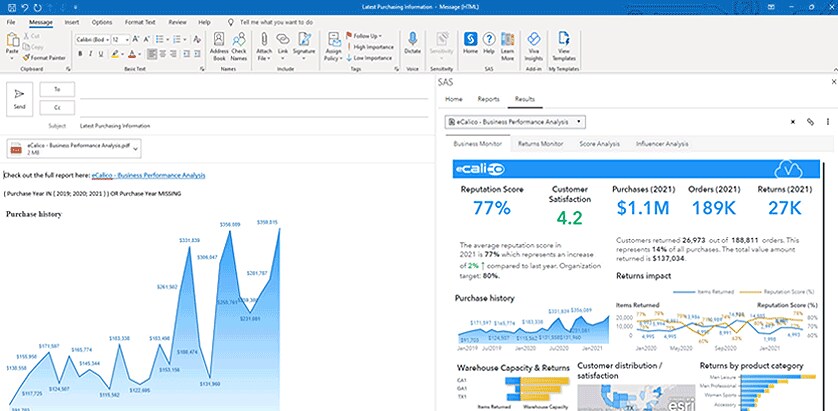 SAS for Microsoft 365 | SAS